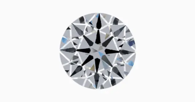 Need help choosing the perfect ring?